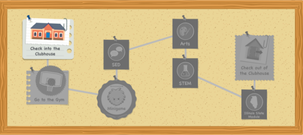 Boys and Girls Clubs of America (BGCA) – 3C Institute for Social ...